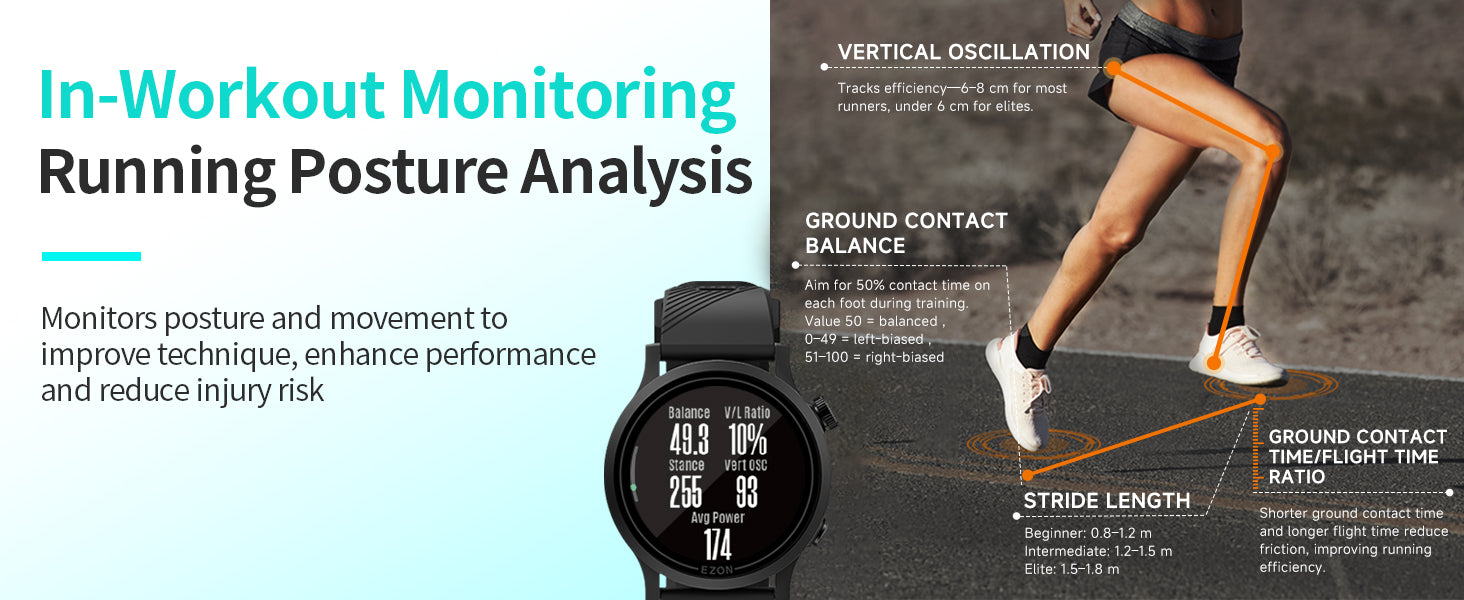 Fitness Tracking for Women: Heart Rate Monitors and Smartwatches – EZON ...